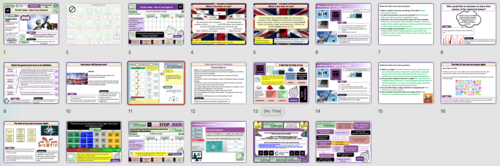 British Values Rule of Law | Teaching Resources