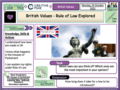 British Values Rule of Law | Teaching Resources