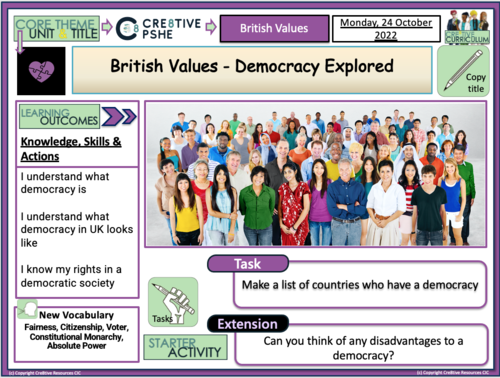 British Values Democracy Explored | Teaching Resources