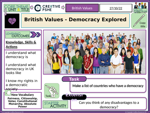British Values Democracy Explored | Teaching Resources