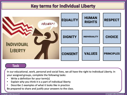 British Values Individual Liberty PSHE | Teaching Resources