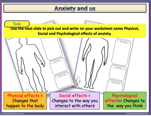 PSHE Anxiety, Depression and Eating disorders | Teaching Resources