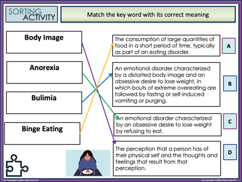 PSHE Anxiety, Depression and Eating disorders | Teaching Resources