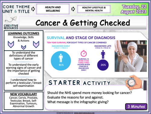 Cancer & Getting Checked | Teaching Resources