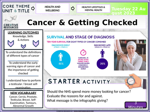 Cancer & Getting Checked | Teaching Resources