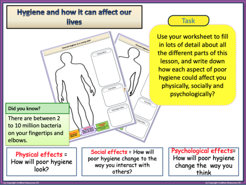 Personal Hygiene Sixth Form PSHE | Teaching Resources