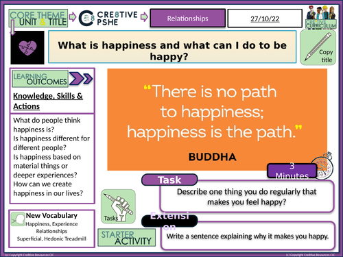 Happy Positivity PSHE | Teaching Resources