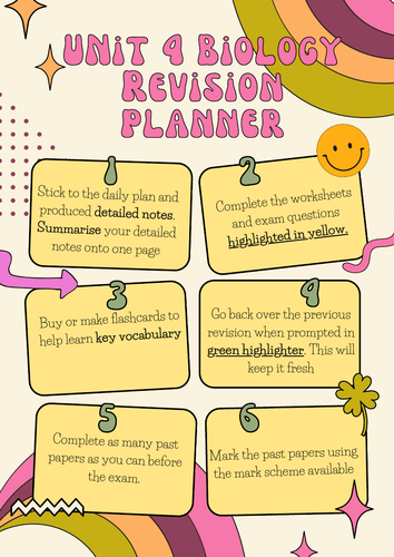 Edexcel Biology Unit 4 Revision Planner - 20 files | Teaching Resources