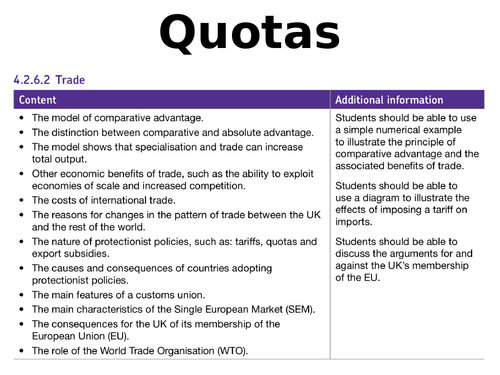 A-Level Economics - Quotas | Teaching Resources