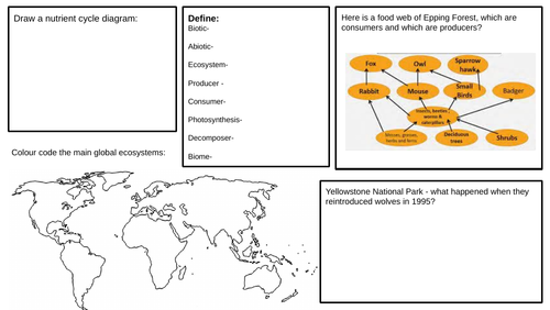 Geography GCSE AQA Living World Revision Organiser | Teaching Resources
