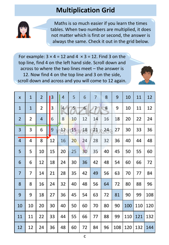 Multiplication Workbook - Functional Skills Maths - Entry Level 3 ...