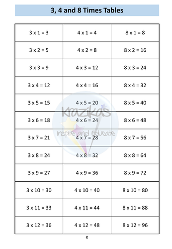 Multiplication Workbook - Functional Skills Maths - Entry Level 3 ...