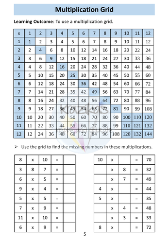 Multiplication Workbook - Functional Skills Maths - Entry Level 3 ...