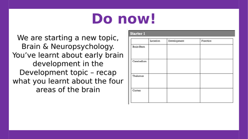 AQA GCSE Psychology: The divisions of the human nervous system. (Lesson ...