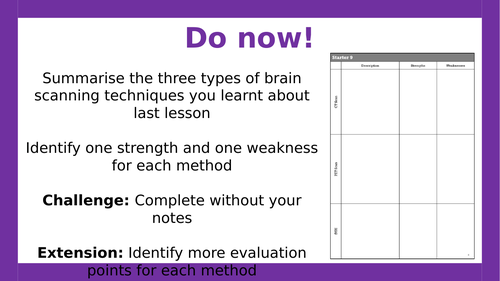 AQA GCSE Psychology: Tulving's 'gold' memory study. (Lesson 9 of Brain ...
