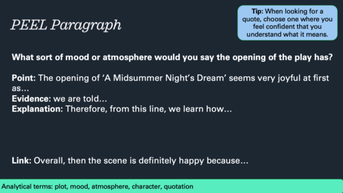 Act 1, Scene 1 - Shakespeare's A Midsummer Night's Dream | Teaching ...