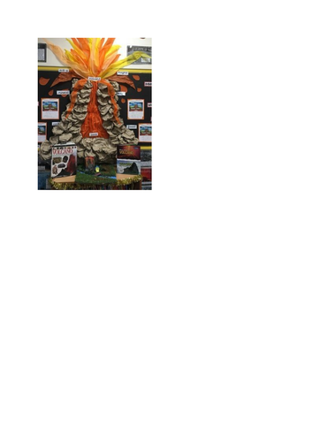 Volcanoes, Earthquakes and Tsunamis | Teaching Resources