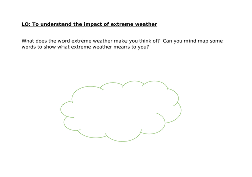 Weather and Climate | Teaching Resources