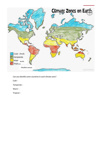 Weather and Climate | Teaching Resources