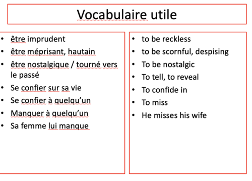 Intouchables : le personnage de Philippe | Teaching Resources