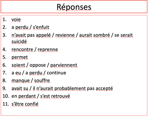 Intouchables : le personnage de Philippe | Teaching Resources