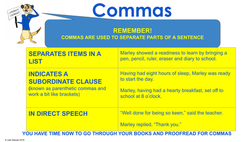 Spag literacy bundle | Teaching Resources