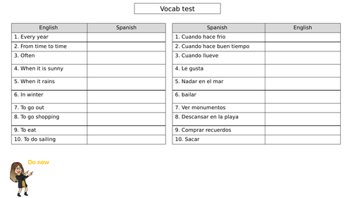 de vacaciones-present tense | Teaching Resources