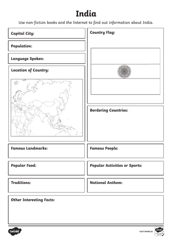 India | Teaching Resources