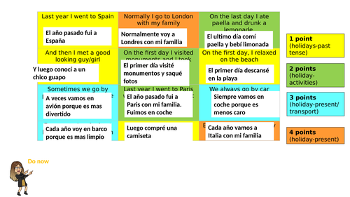 de vacaciones-past tense | Teaching Resources