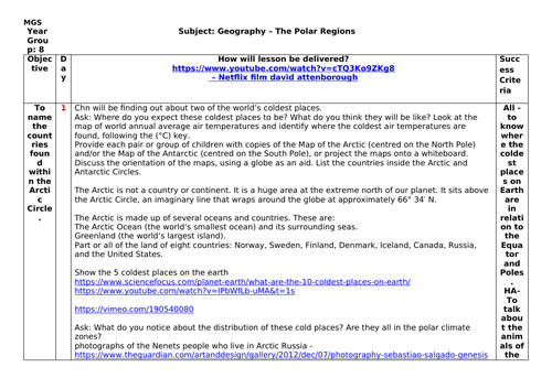 The Polar regions | Teaching Resources