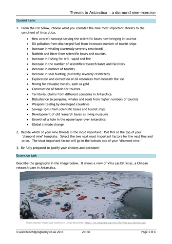 The Polar regions | Teaching Resources