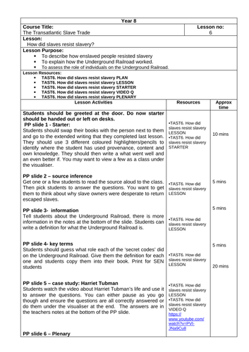 6. How did slaves resist slavery? | Teaching Resources
