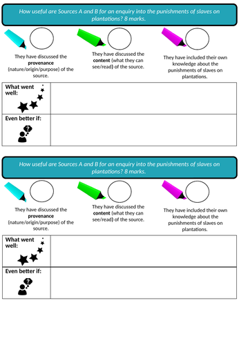 6. How did slaves resist slavery? | Teaching Resources