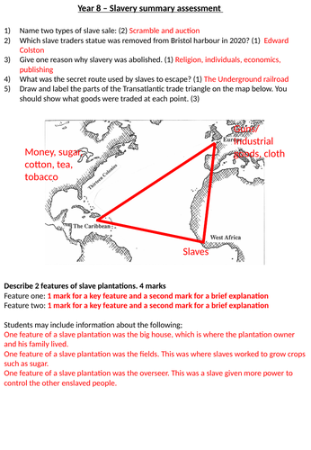 9. Slavery assessment preparation and assessment | Teaching Resources