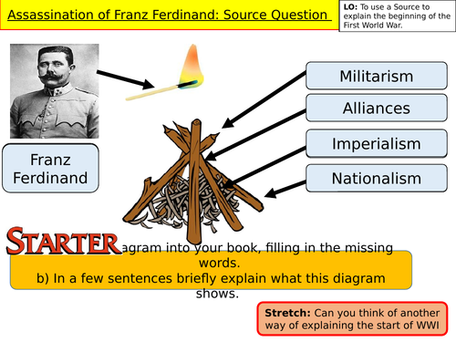 Assassination of Franz Ferdinand: Source Question | Teaching Resources