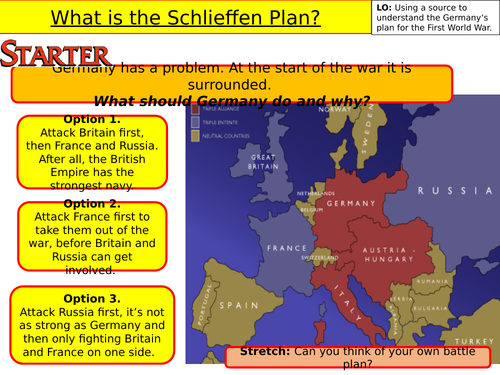 What was the Schlieffen Plan? | Teaching Resources