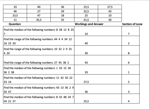 Mathematical Maze for all different averages, quick and easy to mark ...