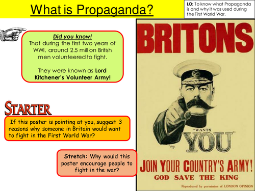 First World War What is Propaganda? | Teaching Resources