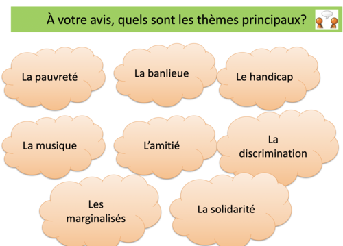 Intouchables - les thèmes principaux | Teaching Resources