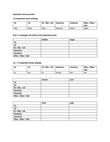 Imperfect tense short practice (Spanish) | Teaching Resources