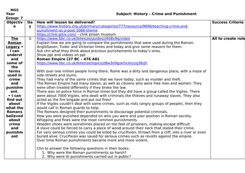 Crime and Punishment throughout the Ages | Teaching Resources