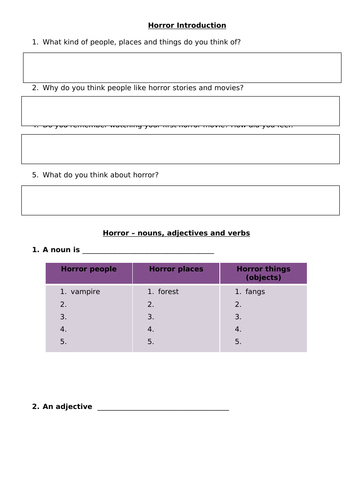 Horror Narrative Writing with Grammar focus | Teaching Resources