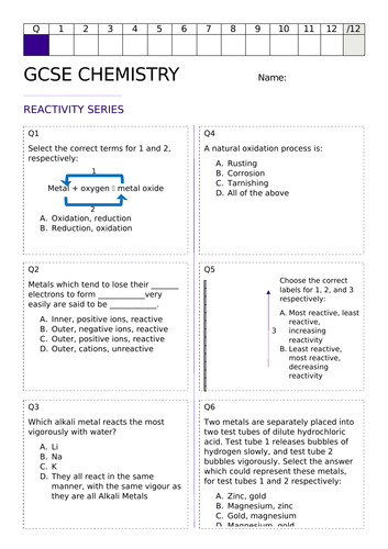 Edexcel GCSE - Topic 4 - Extracting Metals and Equilibria (Part 1 ...