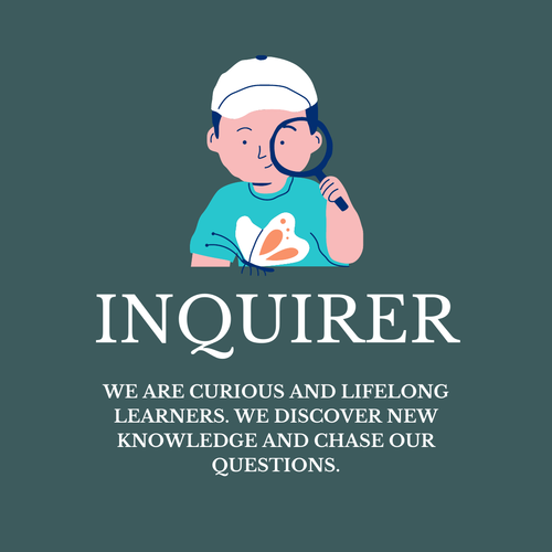 Learner Profiles | Teaching Resources