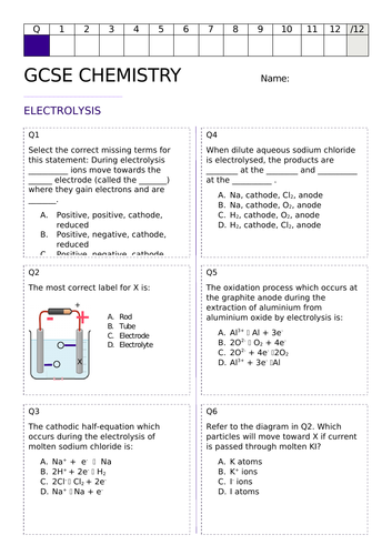 OCR GCSE – Electrolysis - C3 CHEMICAL REACTIONS | Teaching Resources