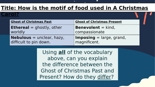 Full A Christmas Carol Scheme | Teaching Resources