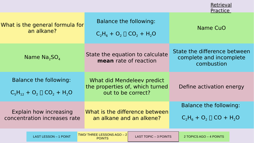 The Greenhouse effect - FULL LESSON | Teaching Resources