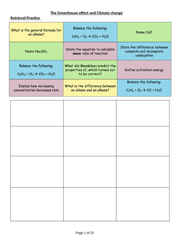 The Greenhouse effect - FULL LESSON | Teaching Resources