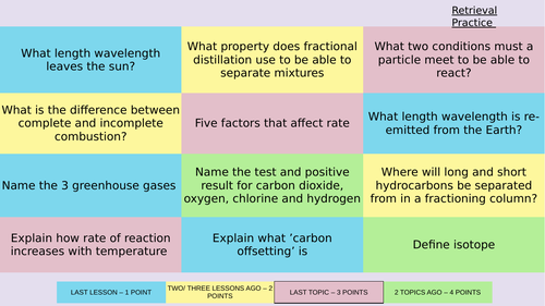 The evolution of the atmosphere - FULL LESSON | Teaching Resources