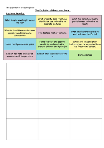 The evolution of the atmosphere - FULL LESSON | Teaching Resources
